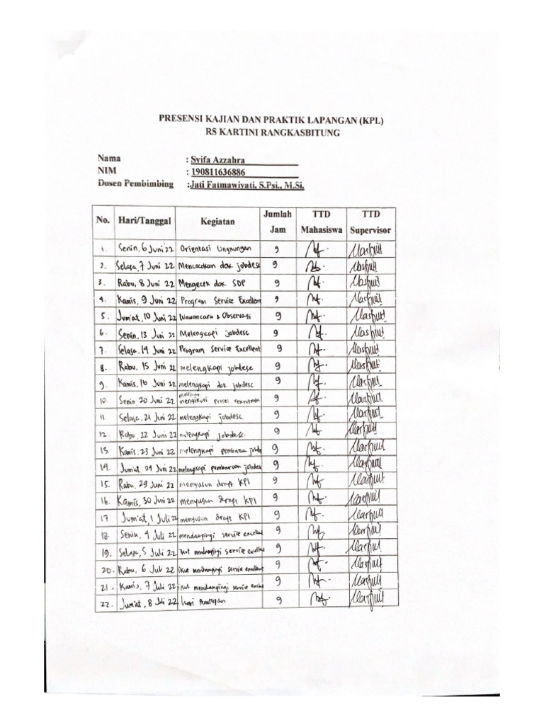 PRESENSI KAJIAN DAN PRAKTIK LAPANGAN (KPL) | PDF