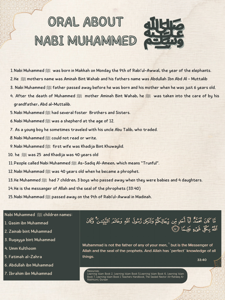 Life of Nabi Muhammed ﷺ | PDF