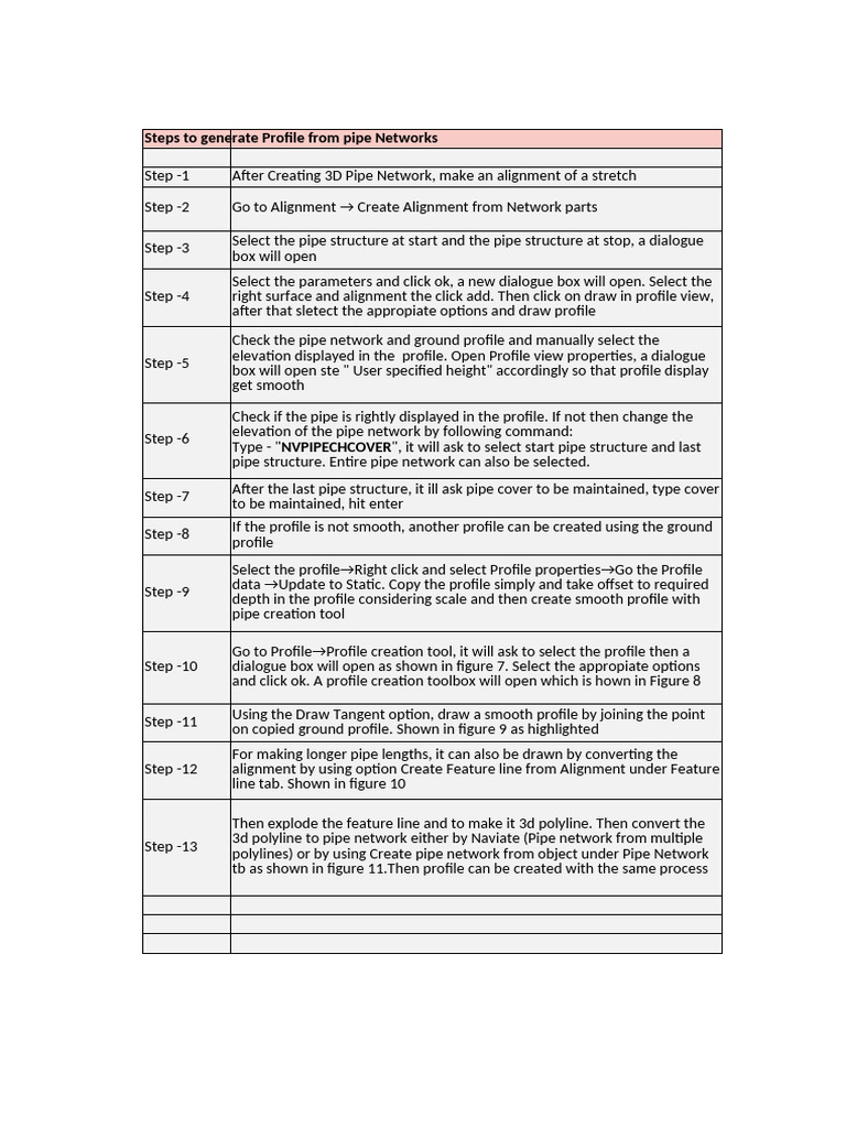 Parameters for defining Sub Assembly | PDF Parameters for defining Sub Assembly | PDF