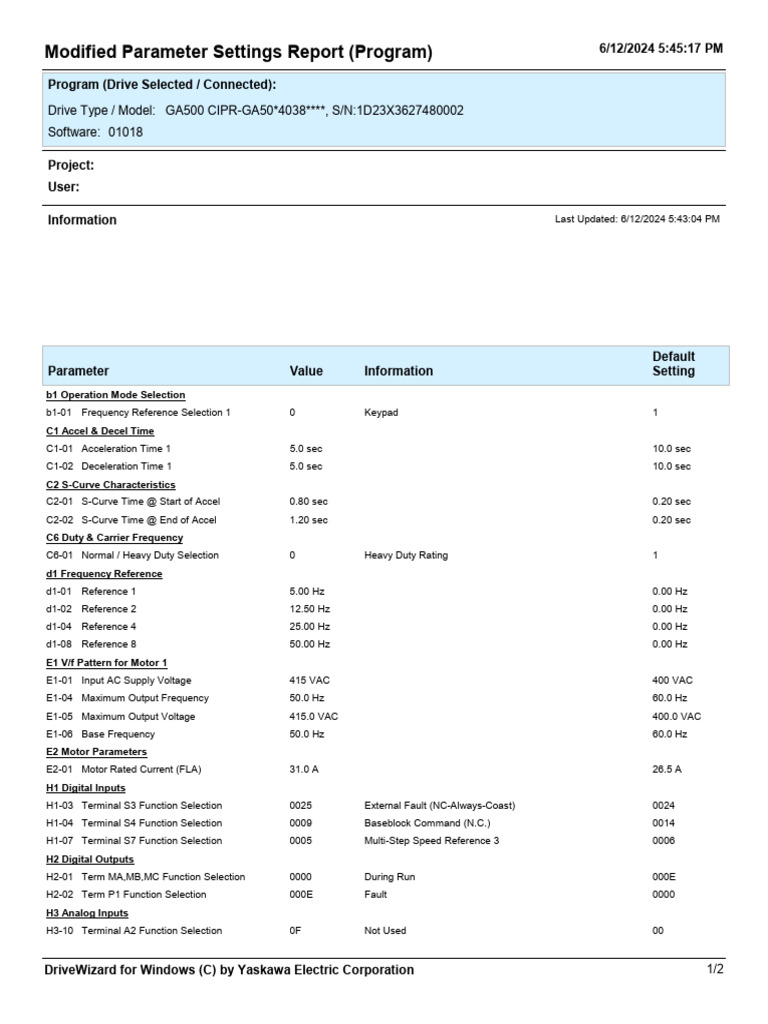 Crane LT-1 parameters | PDF | Alternating Current | Parameter (Computer Programming)