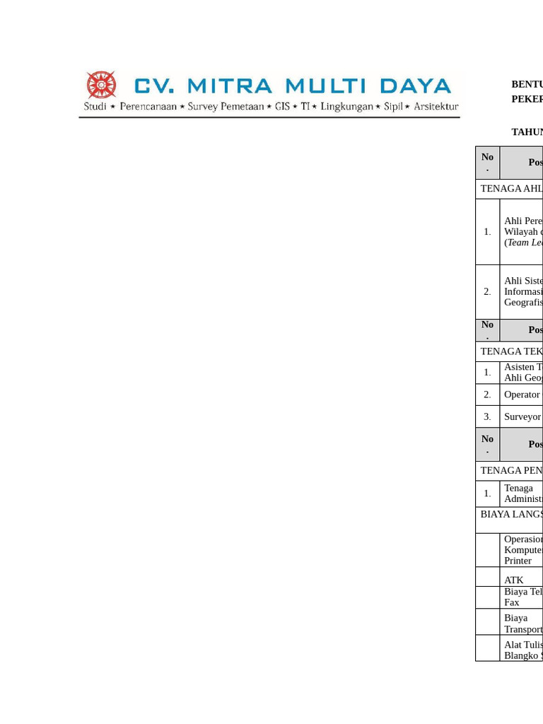Rincian Biaya Proyek CV. Mitra Multi Daya | PDF