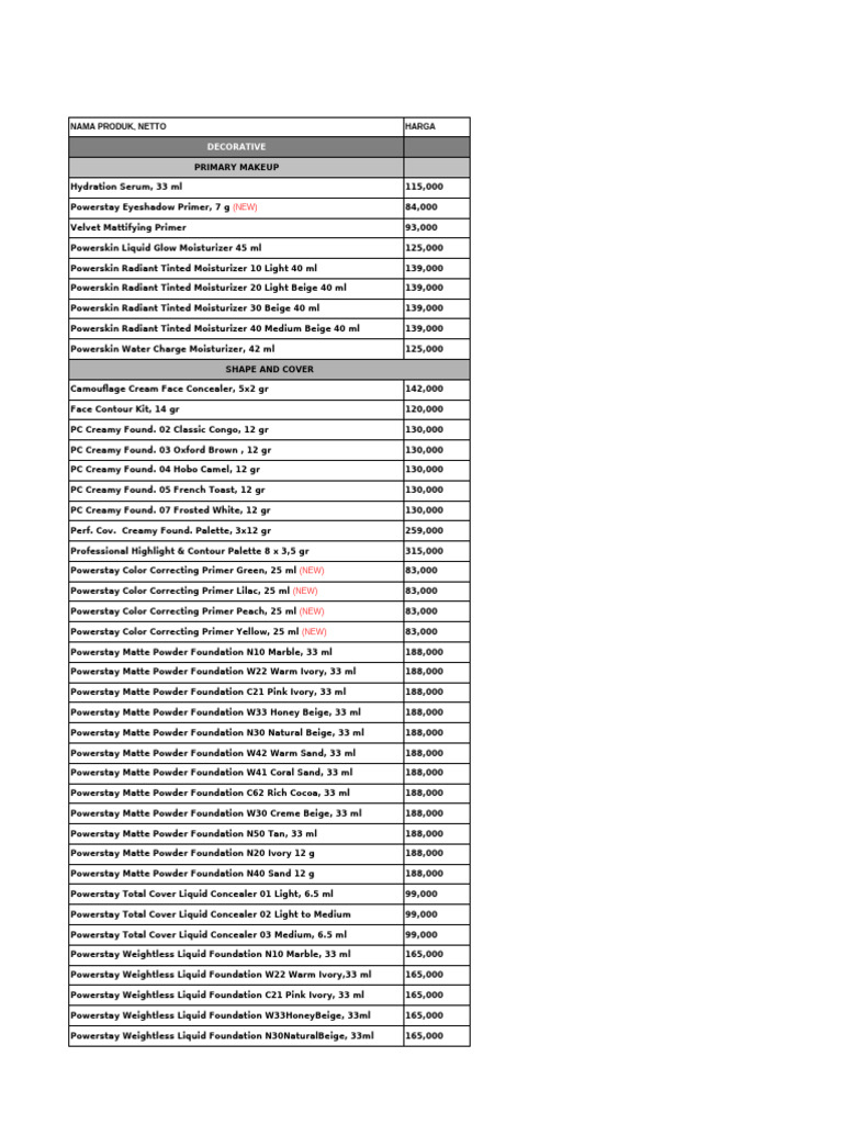 Price List MO | PDF | Toiletry