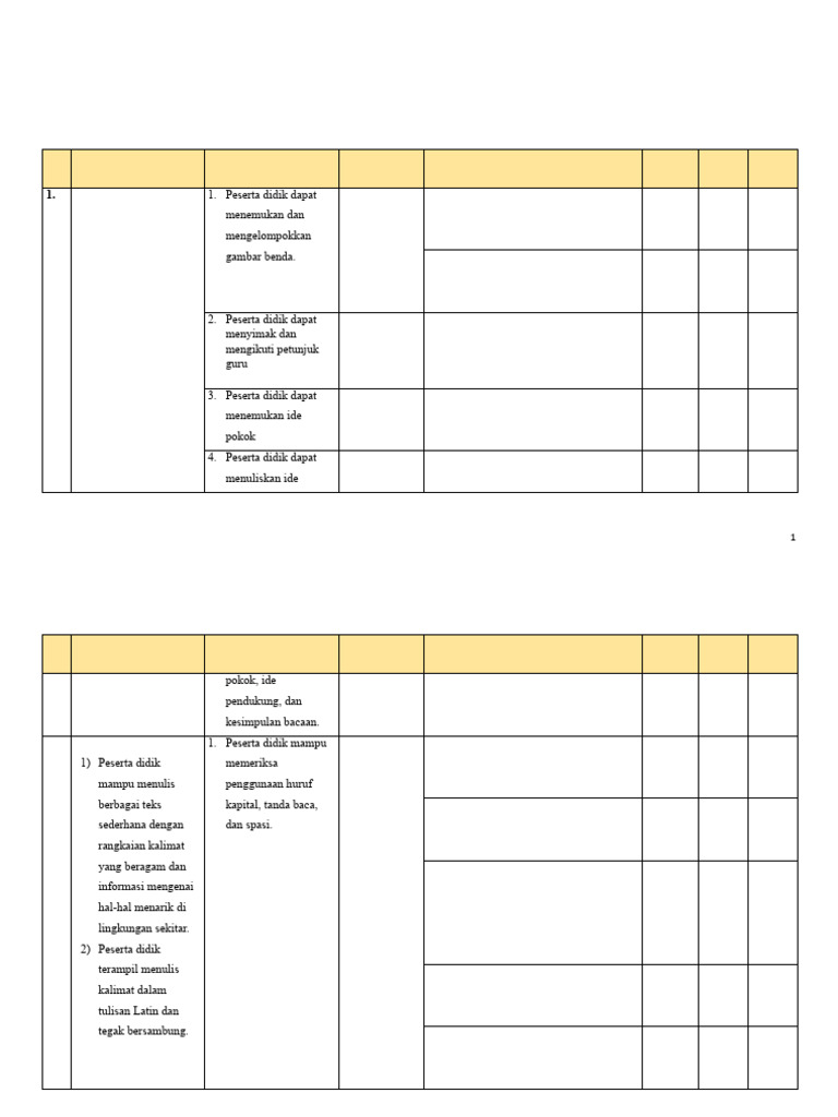 Kisi-Kisi Soal Bahasa Indonesia SD Kelas 3 | PDF