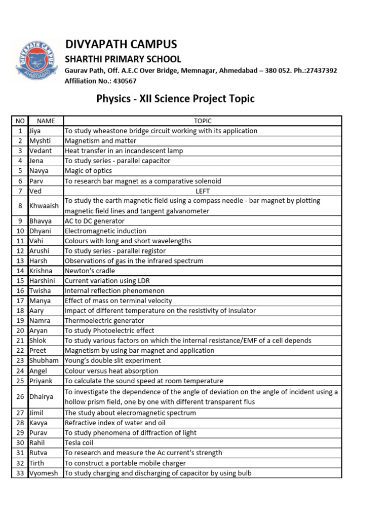 Physics Project Topic 2024-25 | PDF | Inductor | Rectifier