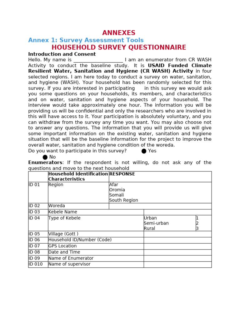 Baseline Assessment Tools | PDF | Toilet | Wash