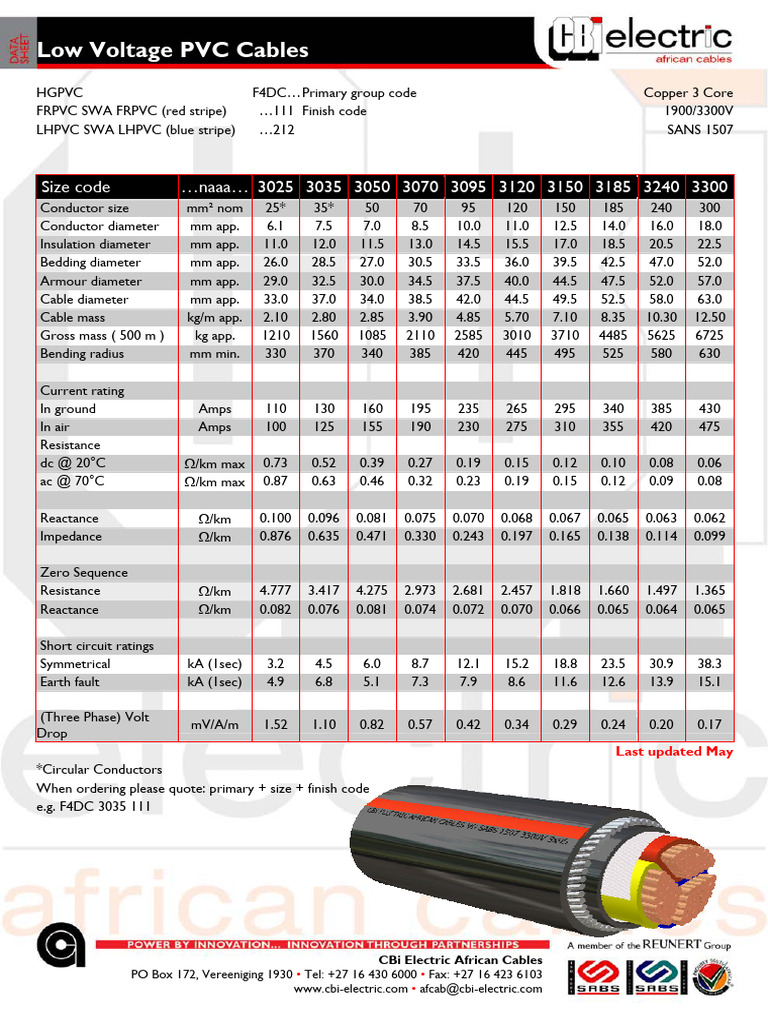 Low Voltage PVC Cable Specifications | PDF | Electronics | Electrical ...