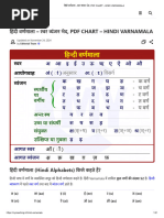 Printable Hindi Varnamala Worksheets Pdf2 | PDF