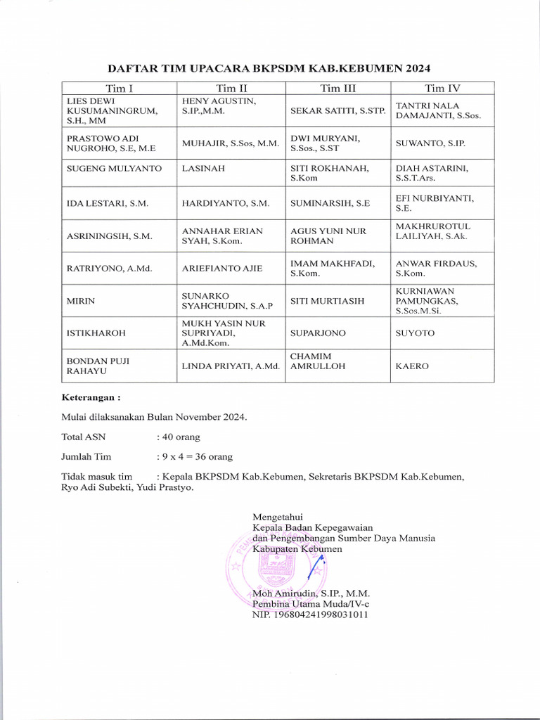 Daftar Tim Upacara BKPSDM | PDF