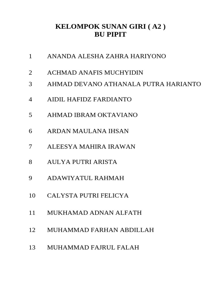 Daftar Anggota Kelompok Sunan Giri | PDF