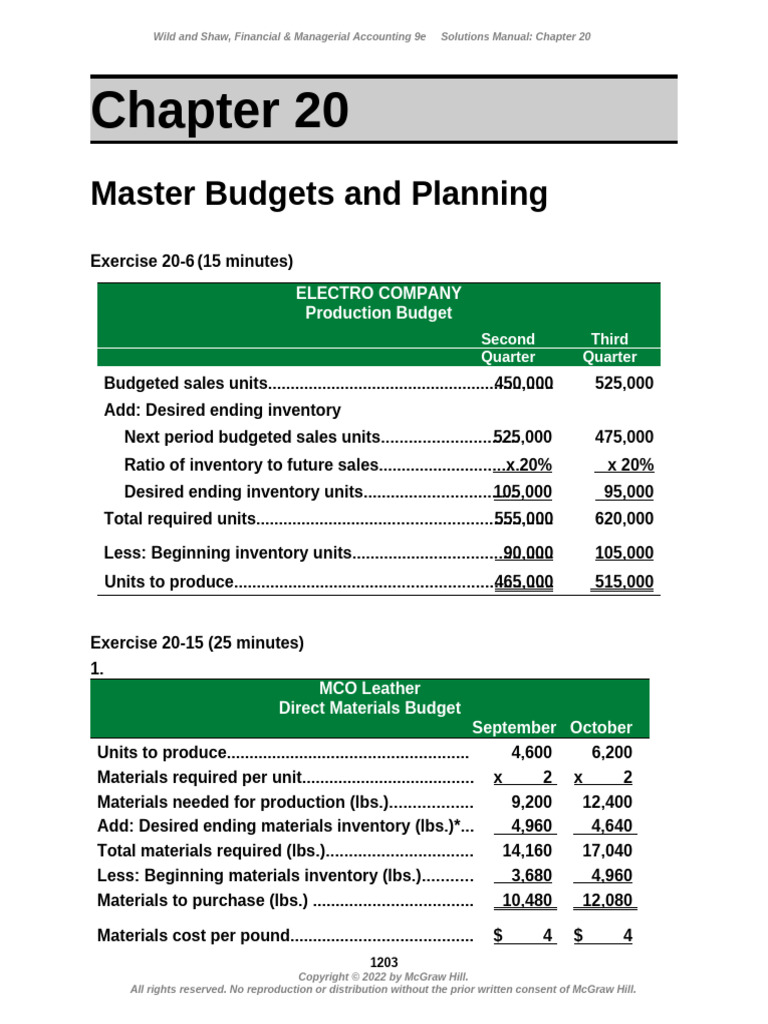 Chapter 20 Homework Answers | PDF | Inventory | Interest