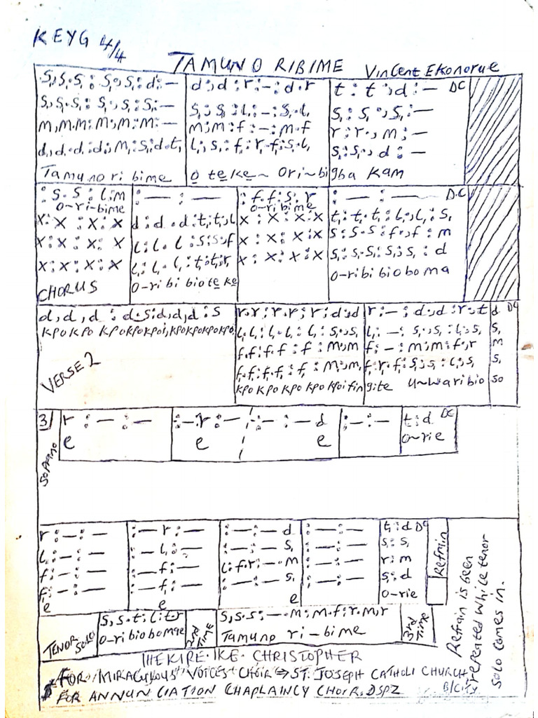 Tamuno Ribime. | PDF