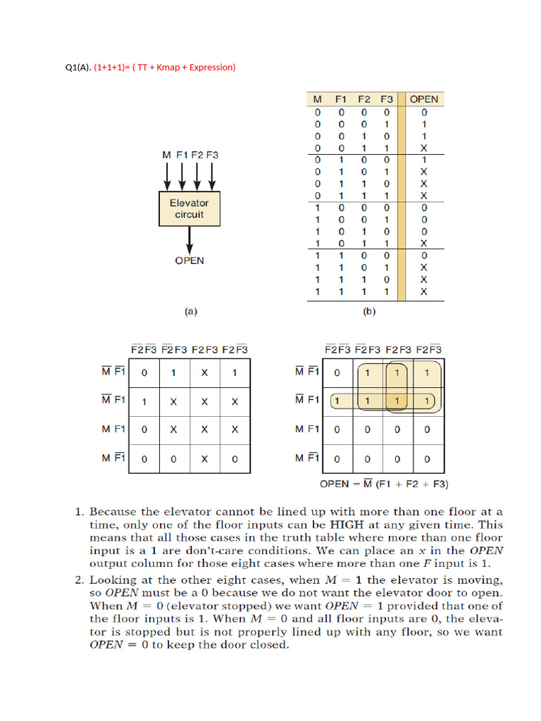 MST Solution 2024 | PDF | Computing | Computer Architecture