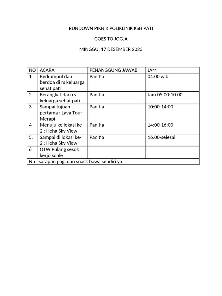 Rundown Piknik Poliklinik Ksh Pati | PDF