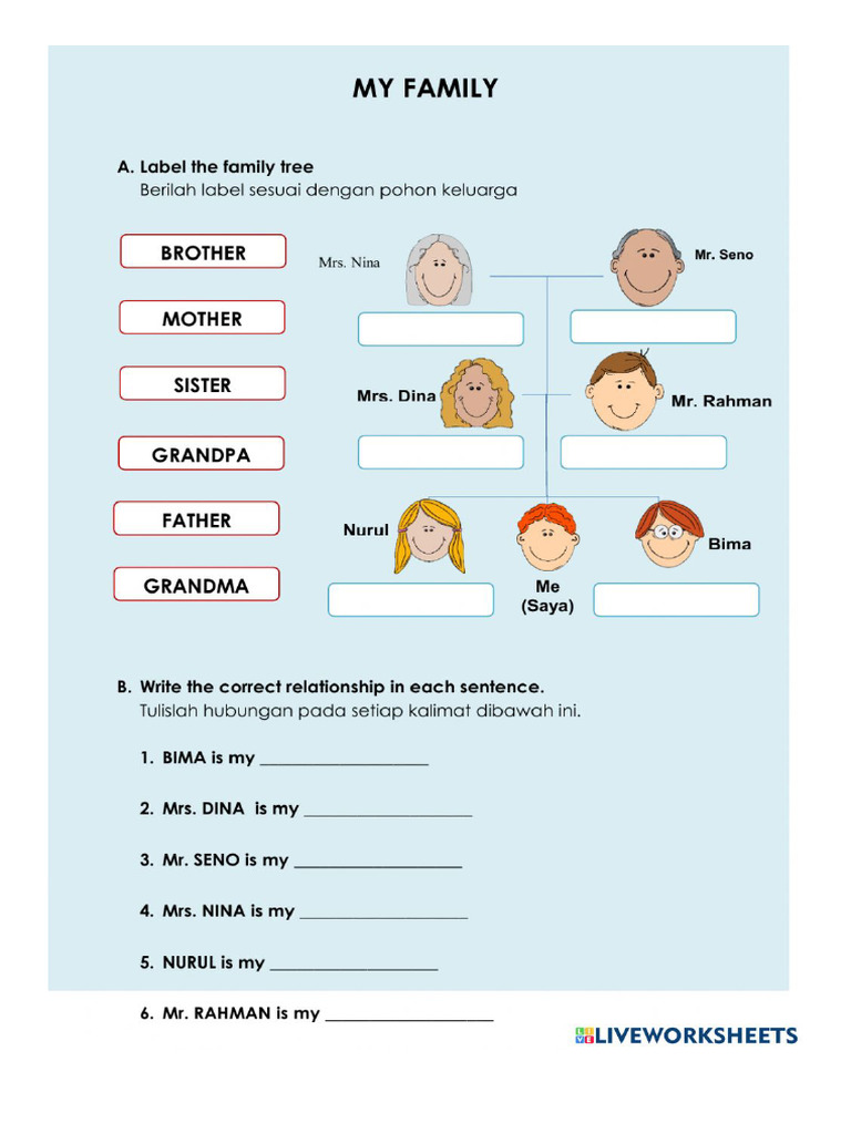 My Family | PDF