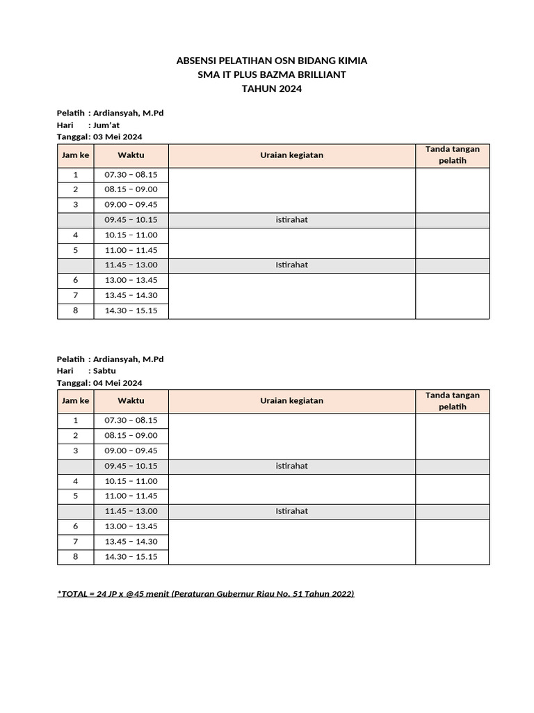 Absensi Pelatihan OSN Kimia 2024 | PDF