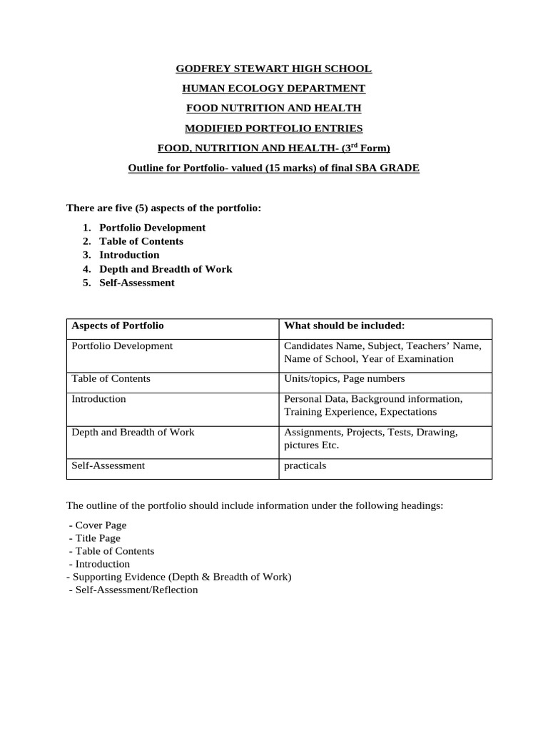 New Food Nutriton and Health Portfolio Outline (2023) | PDF | Kitchen ...