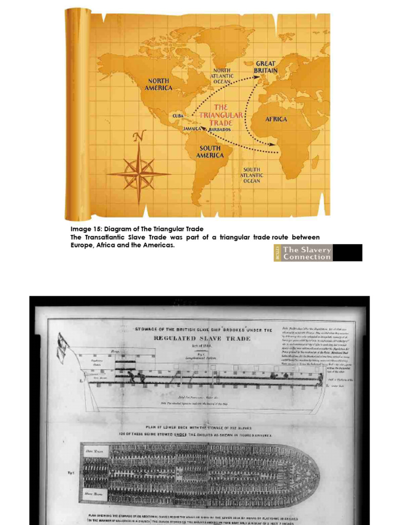 Section 2 What Was The Transatlantic Slave Trade | PDF