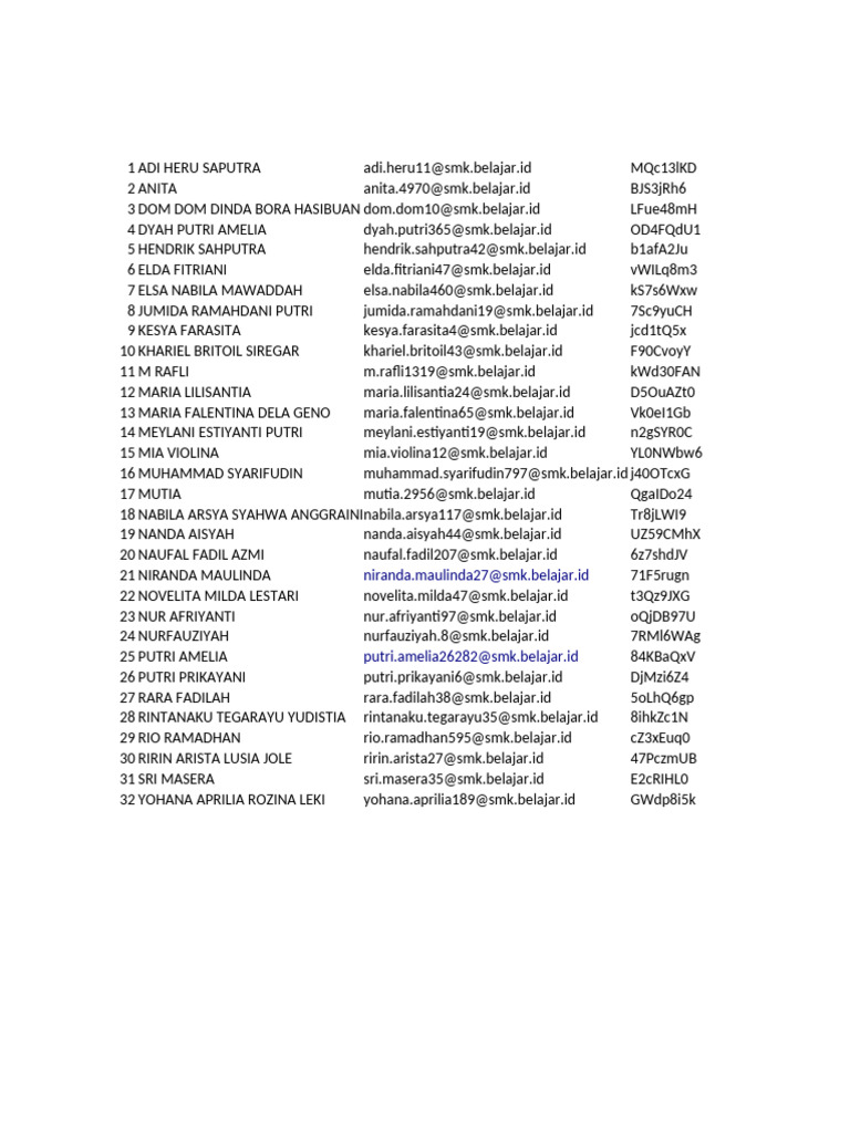 Akun Belajar Id Apl | PDF