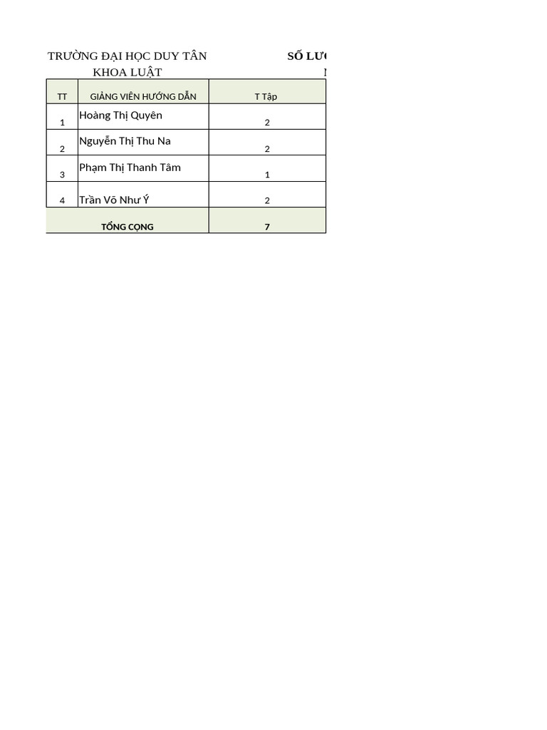 9 Ds SV Thuc Tap TN t12 2020 | PDF