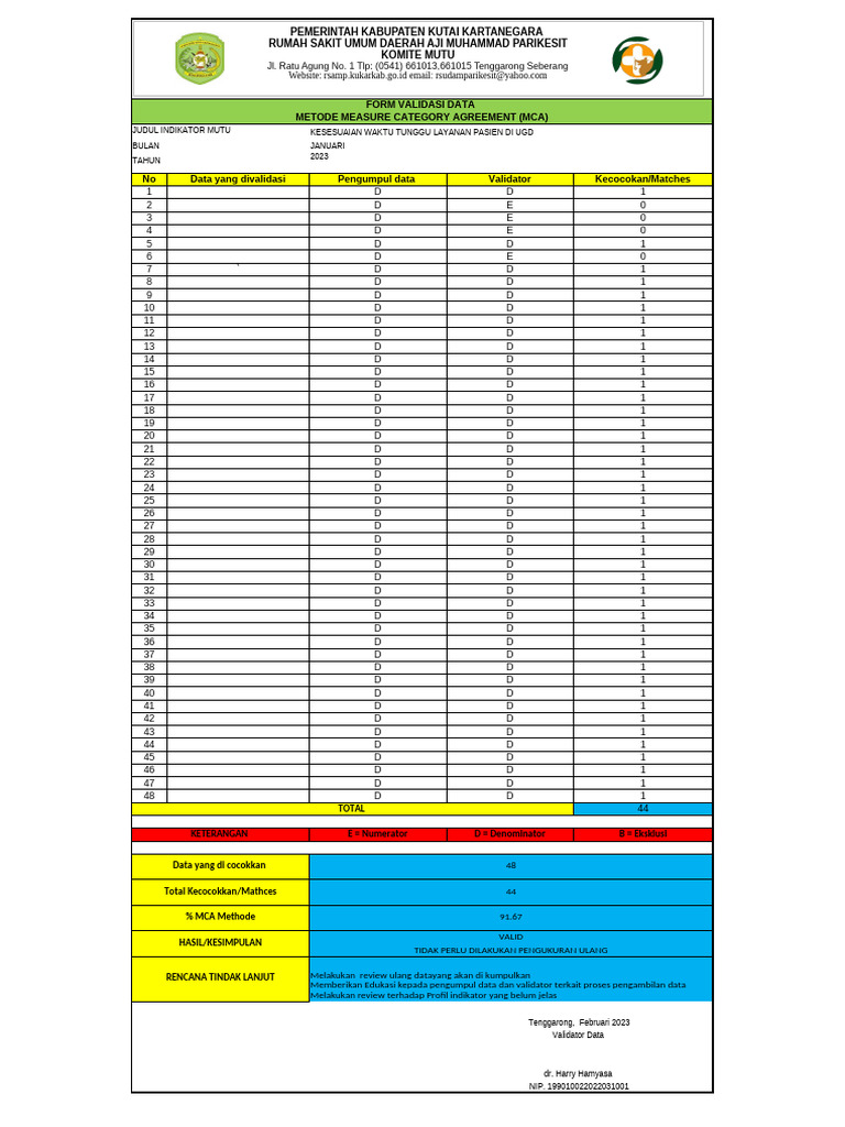Contoh Form Validasi Data | PDF