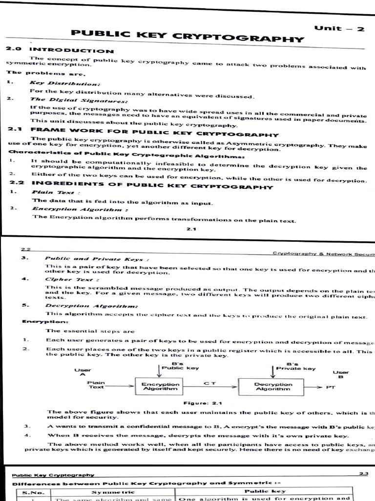 CNS Assignment 2 Ans PDF | PDF | Cryptography | Key (Cryptography)