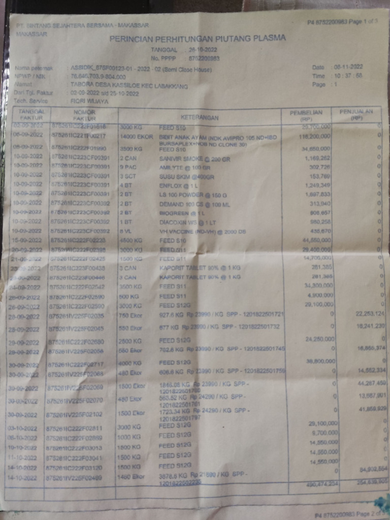 RHPP Priode 11 | PDF