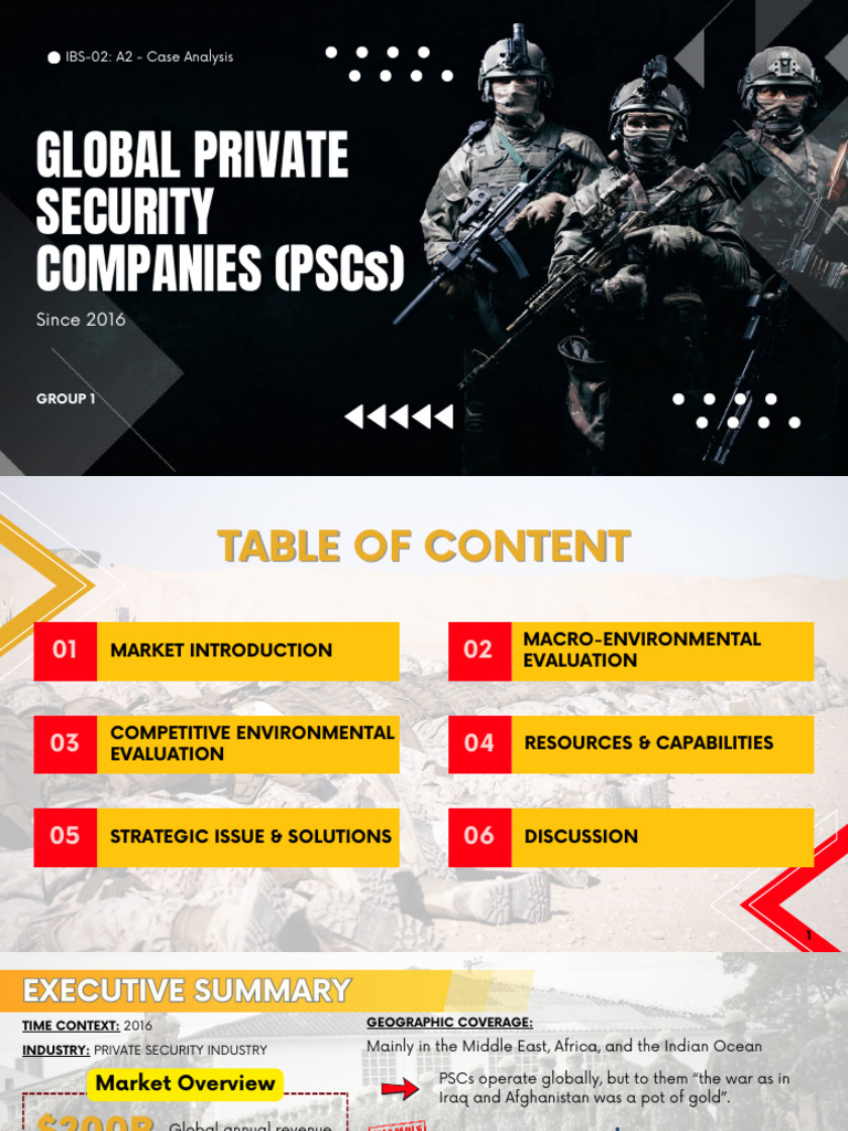Group 1 Ibs02 A2 Case Analysis | PDF | Regulatory Compliance | Supply Chain