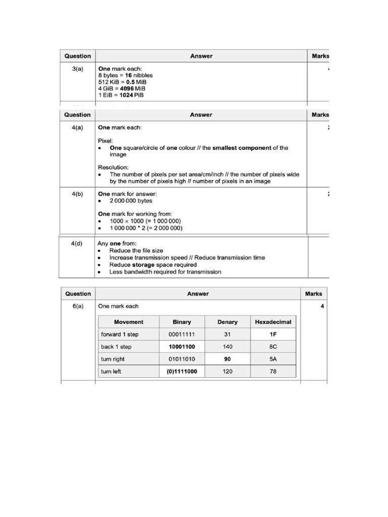 G1 1st Semester Midterm Exam Keys | PDF
