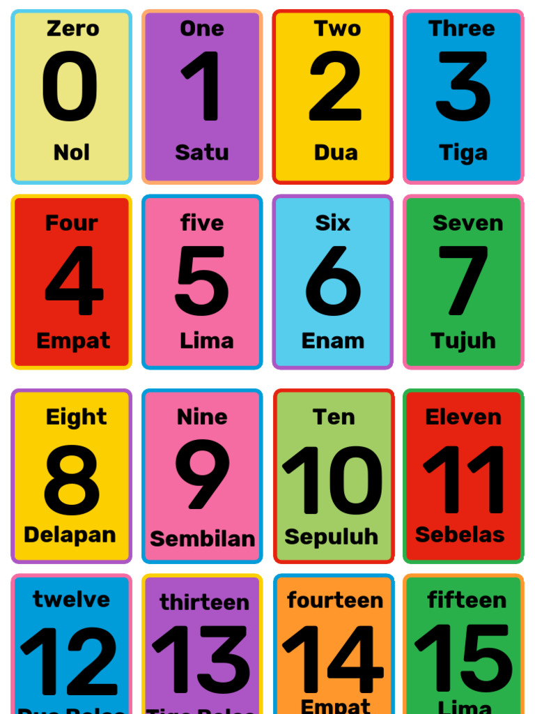 Number Simple Black Flashcard Sheets | PDF