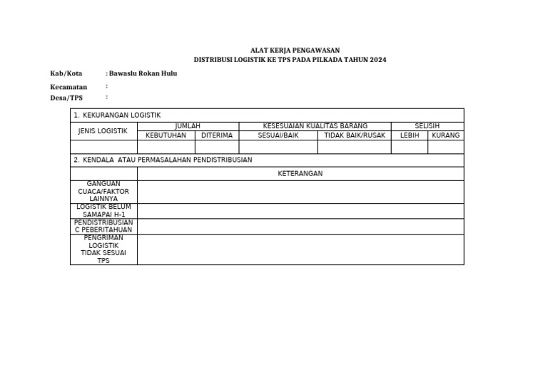 Alat Kerja Pendistribusian Logistik Ke TPS | PDF