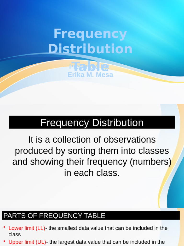 Educ 202 Report Basic Statistics | PDF | Mode (Statistics) | Mean