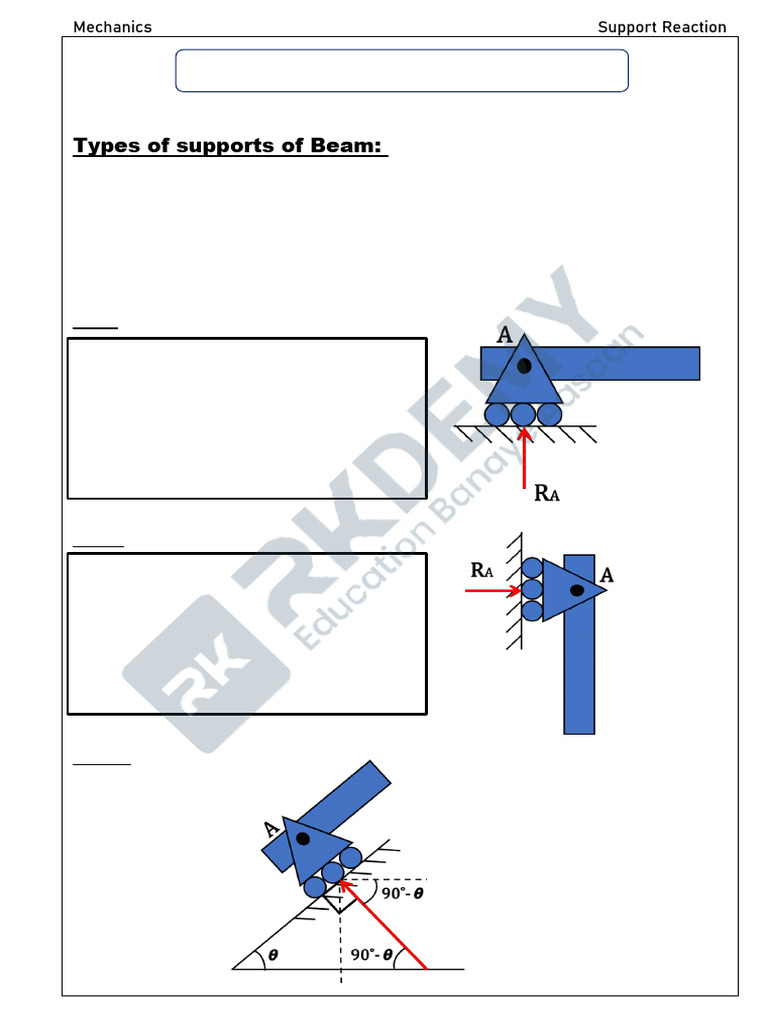 Support Reaction - 37342171 - 2024 - 10 - 08 - 19 - 38 | PDF | Beam ...