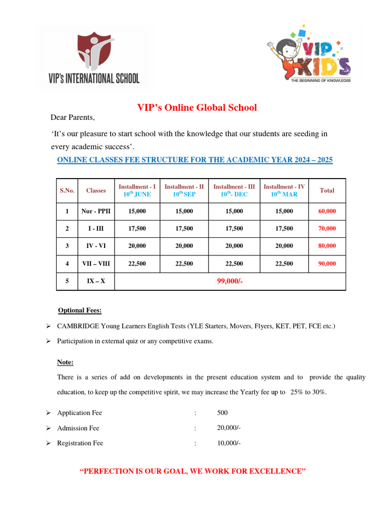 VIP Online School Fee Structure 2024-2025 | PDF