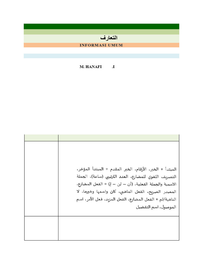 5. RPP BHS ARAB | PDF