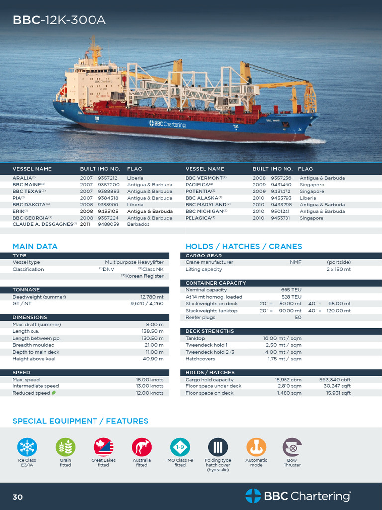 BBC Georgia Vessel Specifications | PDF | Shipping | Ships