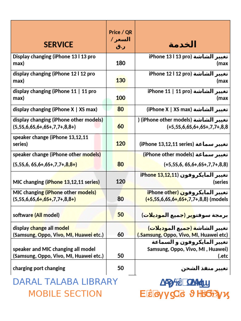 Mobile Section - Price List | PDF