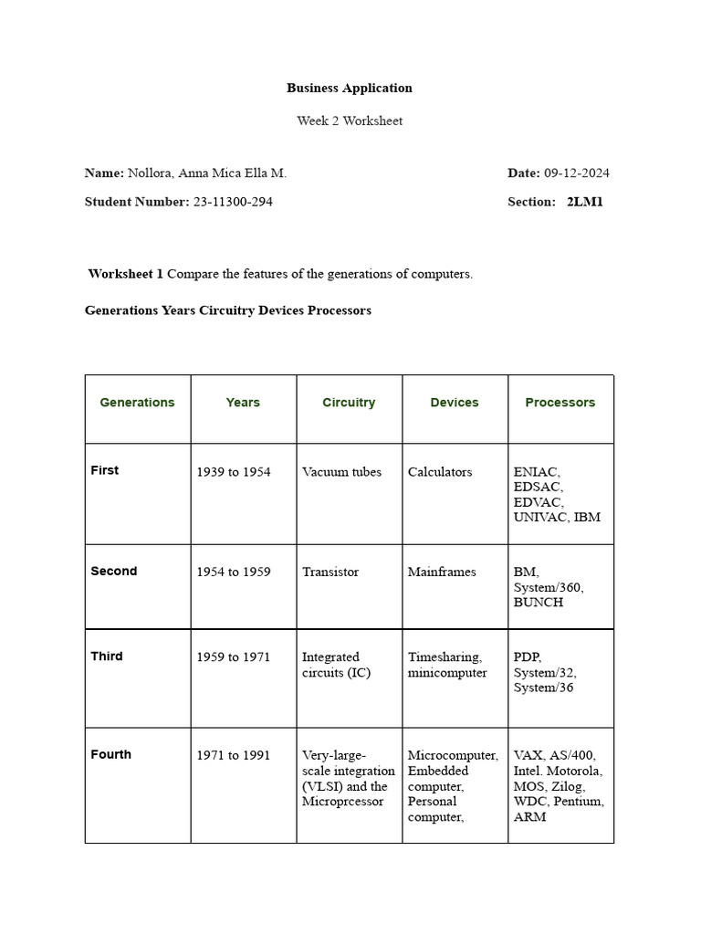 BUSAPP_ ASSIGNMENTS-2 | PDF | Operating System | Central Processing Unit
