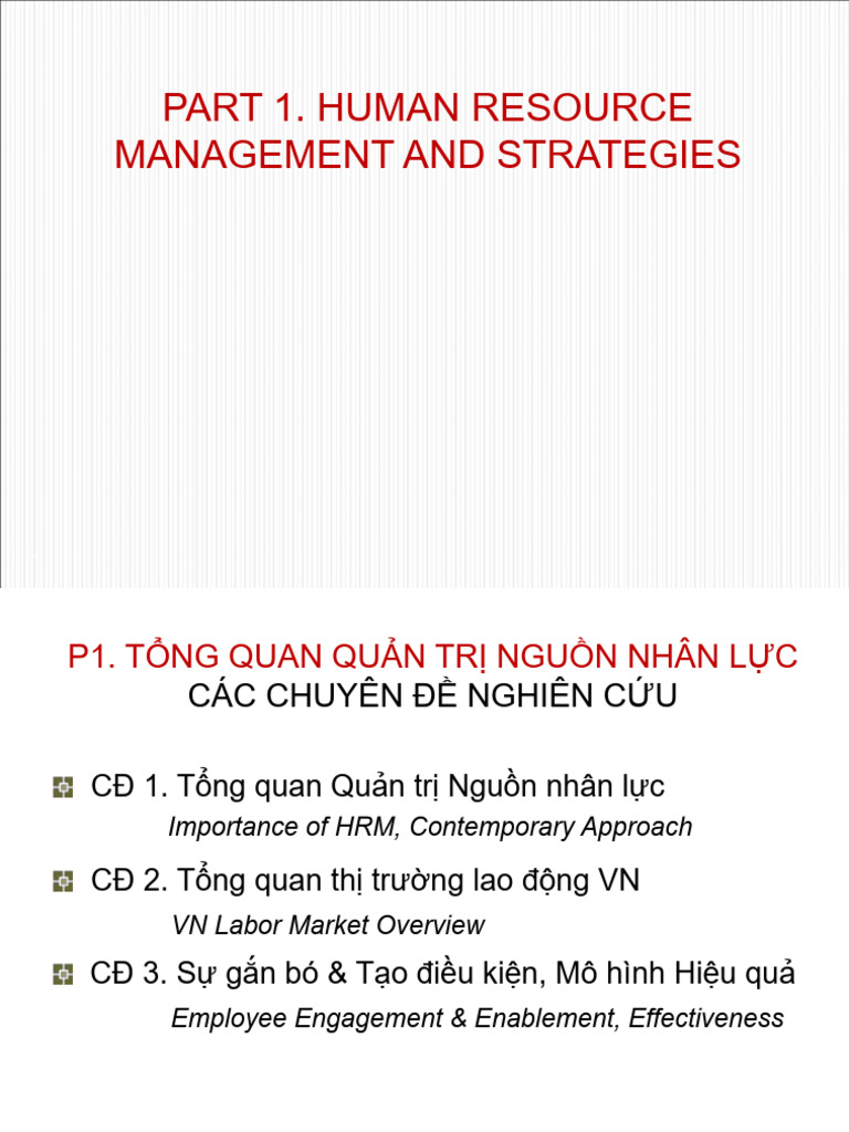 HRMS - Handout | PDF