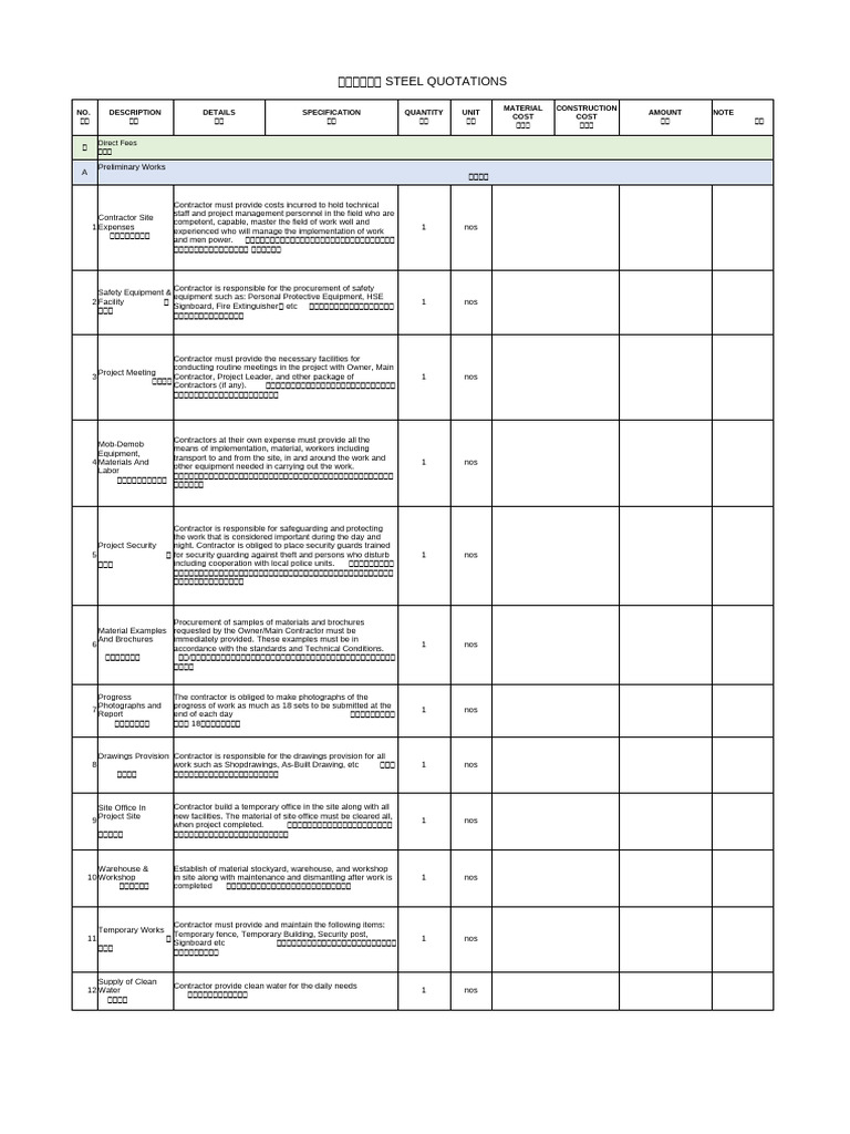Boq Steel R2 | PDF | Nut (Hardware) | Screw