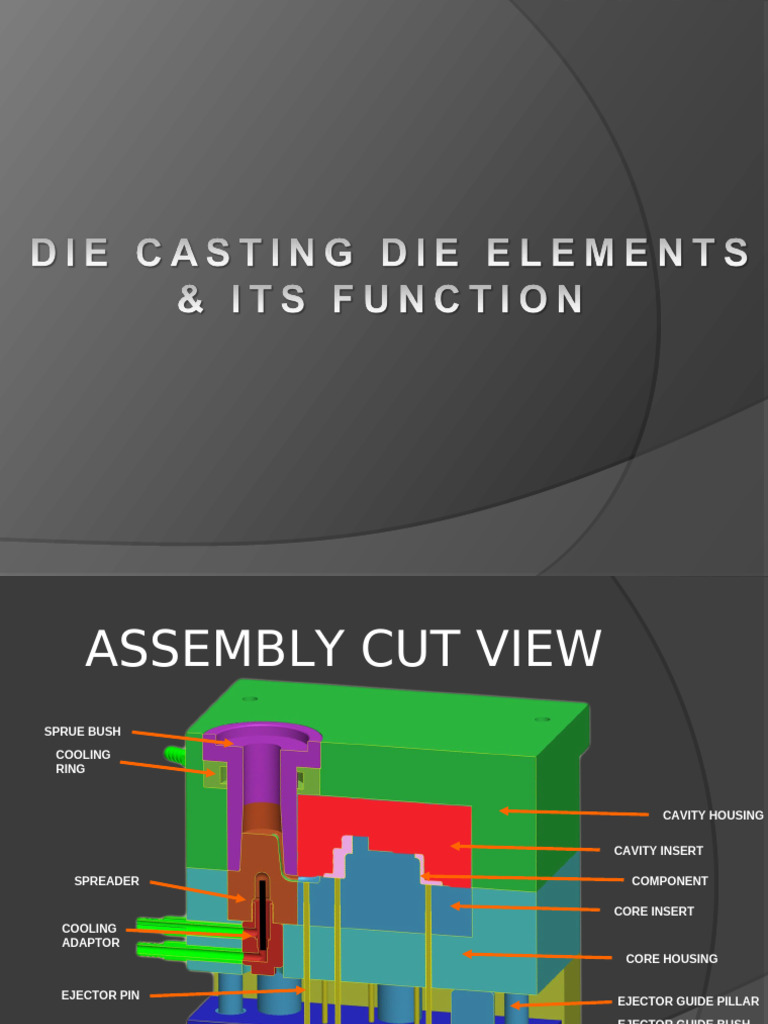 2 Die Casting Die Elements and Its Functions | PDF | Business Process ...
