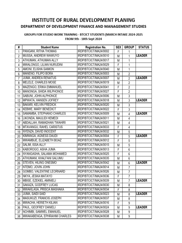 BTCICT Student Group List 2024 | PDF