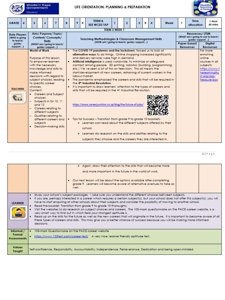 Lesson Plan Gr. 9 Life Orientation T3 W1 | PDF | Behavior Modification | Cognition