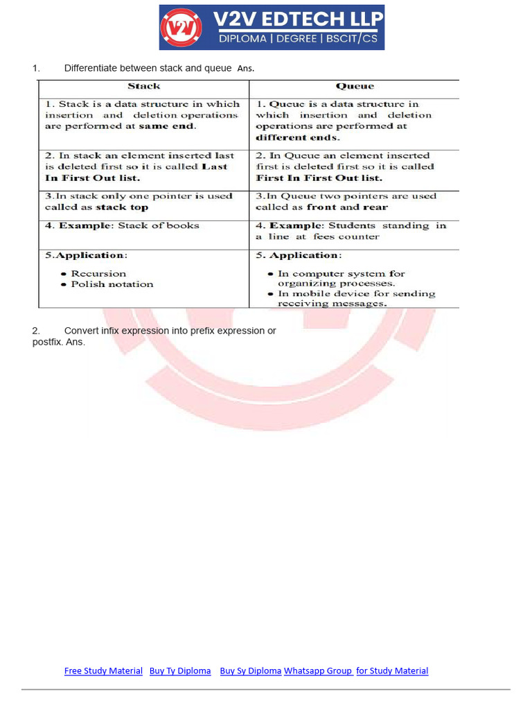 DSU Super 25 by Rajan Sir Updated V2V | PDF | Queue (Abstract Data Type) | Computer Programming