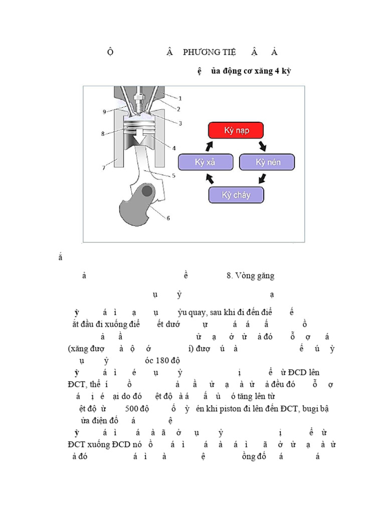 1.de cuong ptvt | PDF
