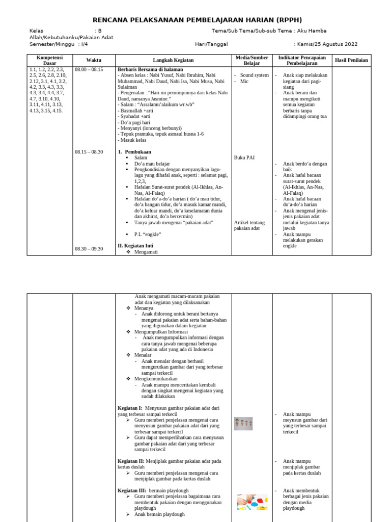 RPPH PPL Ujian | PDF
