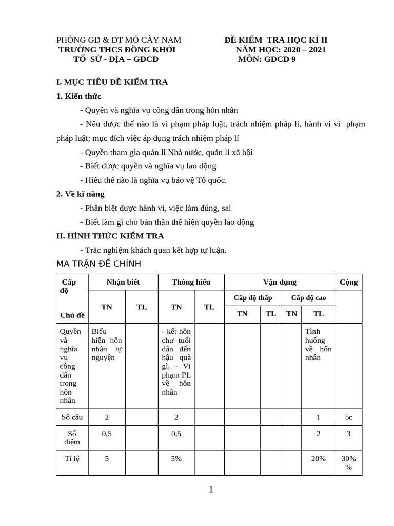 Đề Kt Hk II-gdcd 9 20-21 | PDF