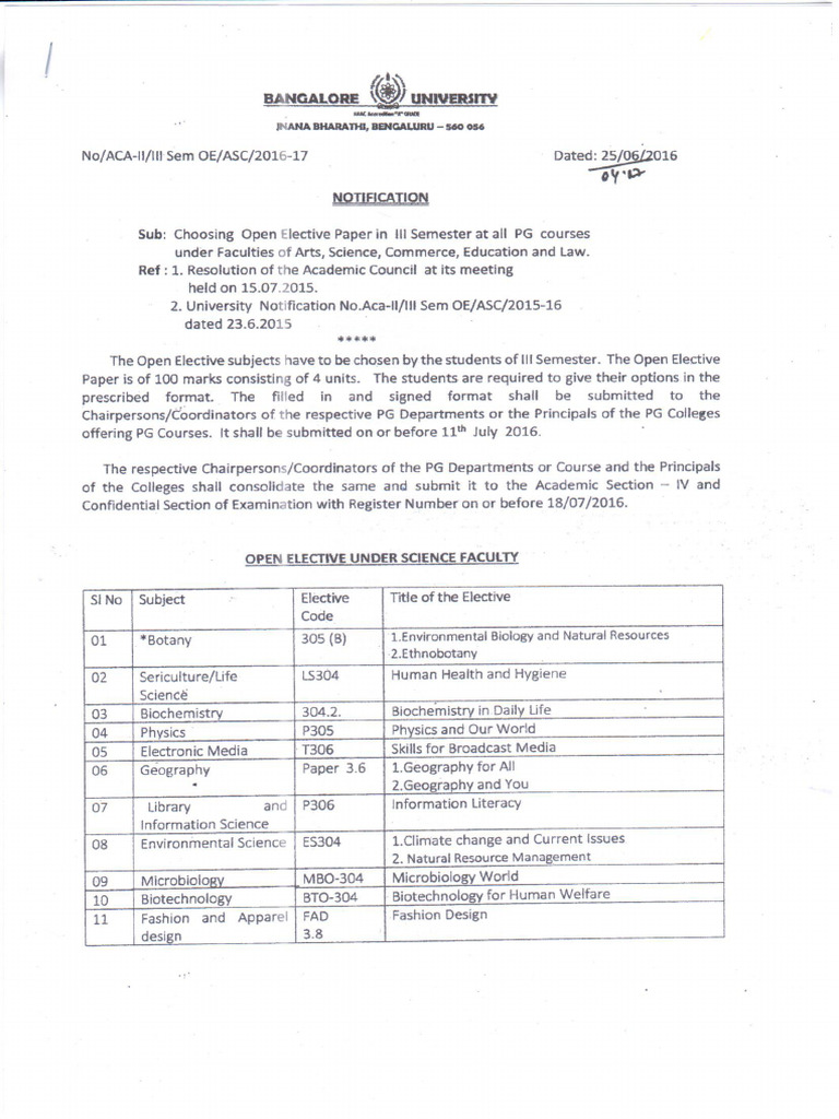 Open Elective 3rd Sem PG Notification | PDF