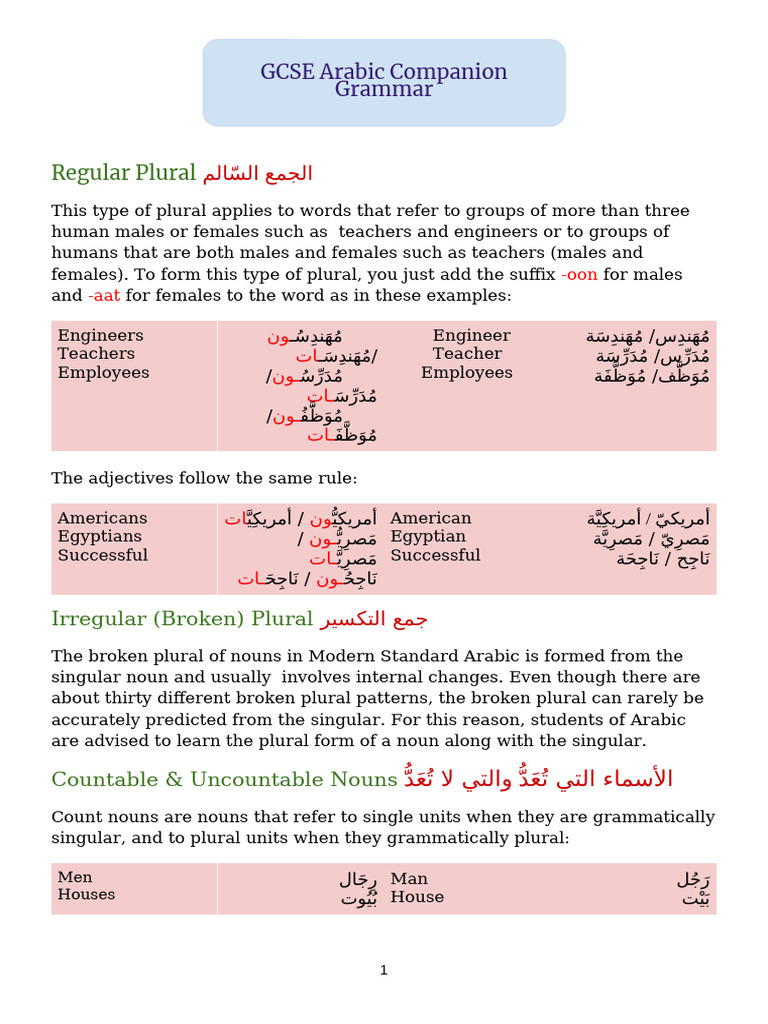 GCSE Arabic Companion Grammar | PDF | Plural | Noun