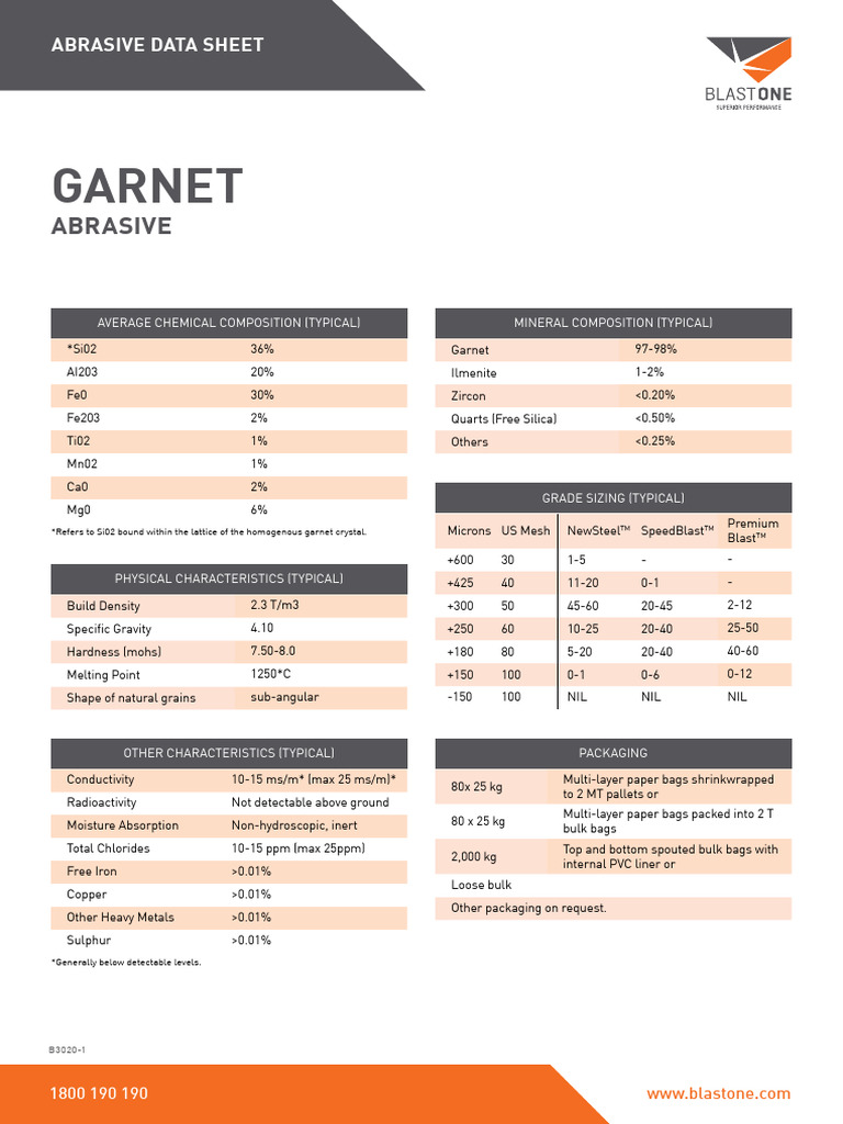 Garnet Abrasive Data Sheet | PDF | Metals | Chemical Substances
