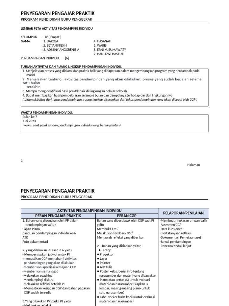 Lembar - Peta - Aktivitas - PI 6 - Kelompok 4 | PDF